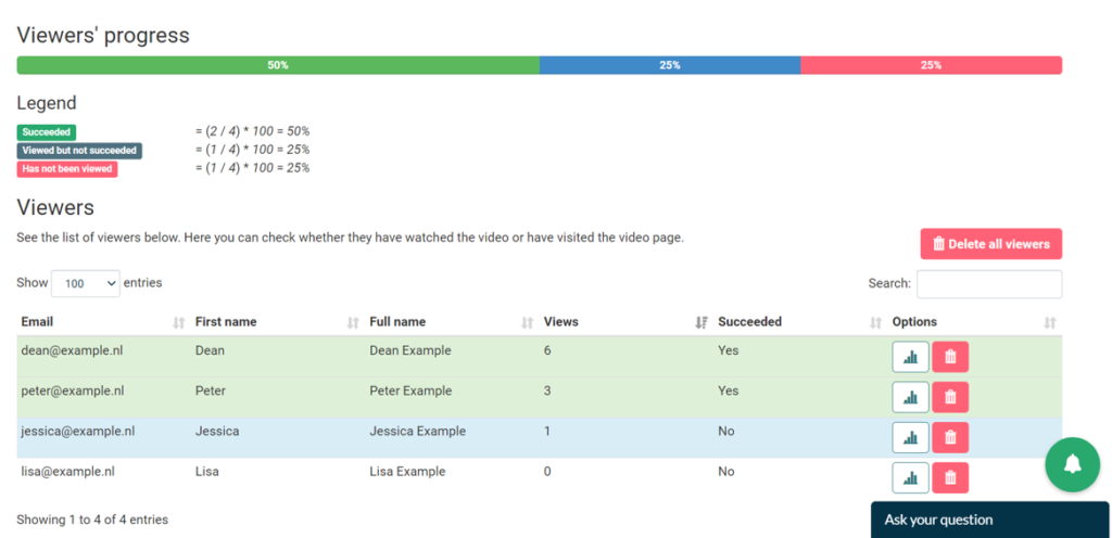 Three ways to get information about your viewers